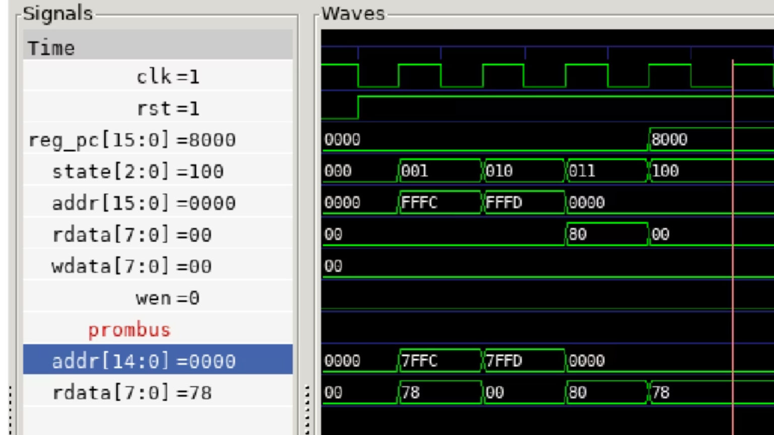 FPGA Famicom for Beginners: Building the 'Hello World' CPU - Metal Game ...